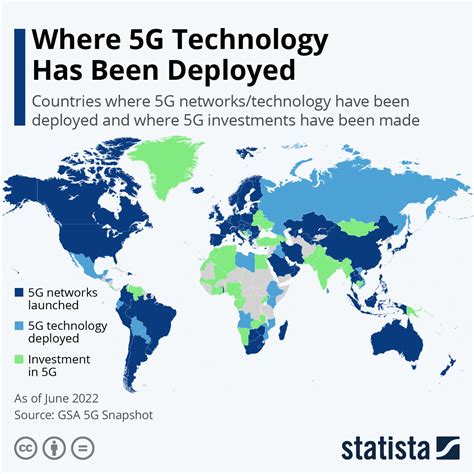 Chart Where 5G Technology Has Been Deployed Statista