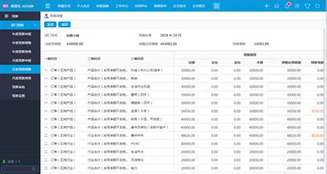 坚定政策导向，协同管理oa系统实现企业 降费”目标！oa办公系统 华天动力专注oa22年