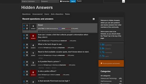 How To Access Dark Web Use Dark Web Links Safely Best Dark Web Sites
