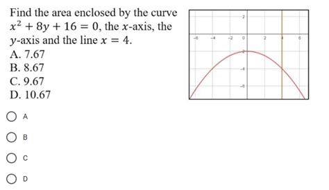 Answered Find the area enclosed by the curve x² bartleby