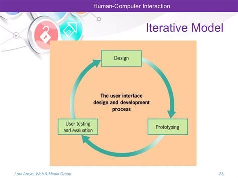 Hci Lecture Notes Ptpptx