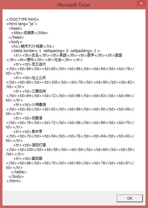 テキストファイル：データを読み込む（get ステートメント）