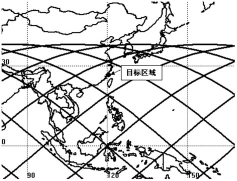 space based radar efficiency optimization method eureka patsnap