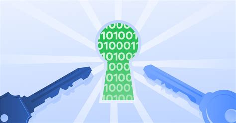 why spring security recommends bcrypt for password storage akashkumar