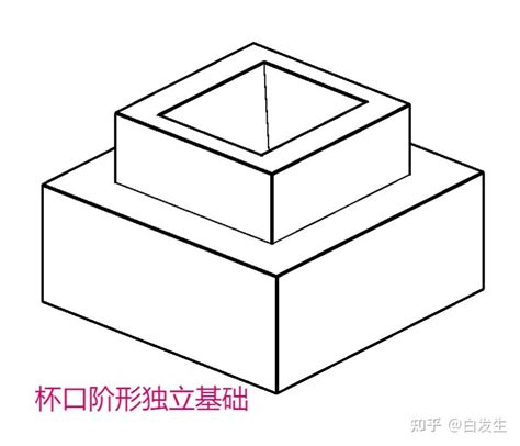 02结构专业 知乎