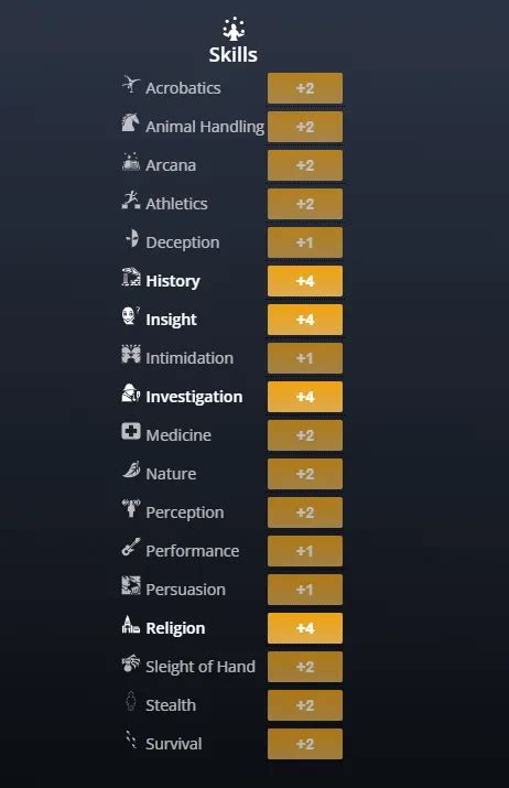 Dnd Innovation Inspiring Software Using 20 Sided Dice Dungeons And