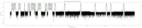 using the uhd python api to control usrps spectrum analyzer example