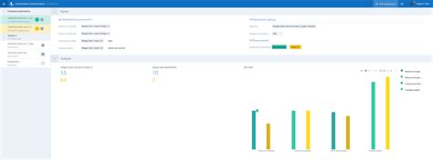 Anylogic Cloud 240 Optimization Experiment At Scale Anylogic