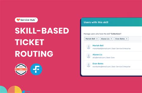 Skill Based Ticket Routing