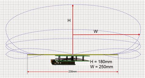 [arduino] 3dpad the touchless gestures interface shield hardware libre