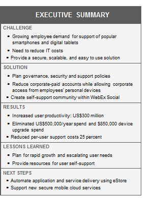 Cisco IT BYOD Program Cisco