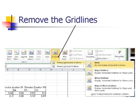 Graphing With Excel Roc Curve Graph Select Data Graphing With Excel Roc Curve Graph Select Data