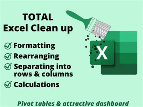 Do Cleaningformattingdata Shortingremoving Duplicate By Shreyasha09
