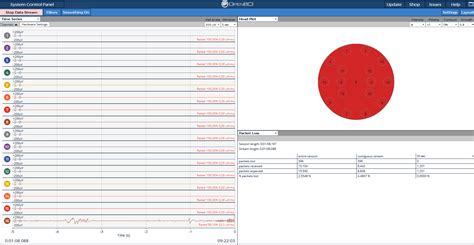 Very Limited Data Over Data Stream OpenBCI Forum