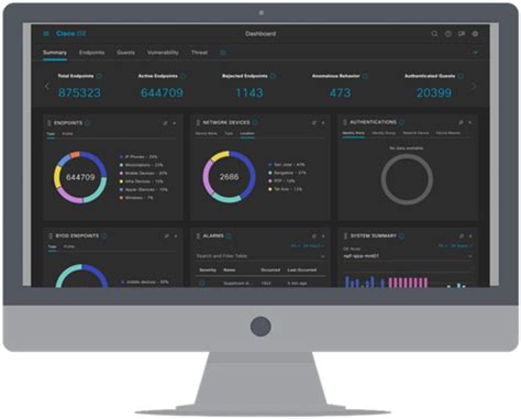 Explore Cisco Identity Services Engine Advantage And Premier Licenses At A Glance Cisco