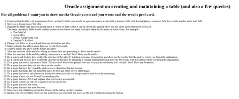 Solved Oracle Assignment On Creating And Maintaining A Table