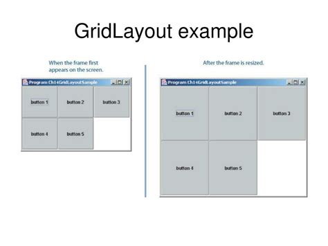 PPT GUI And Event Driven Programming PowerPoint Presentation Free Download ID