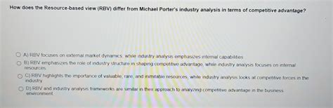 Solved How Does The Resource Based View Rbv ﻿differ From