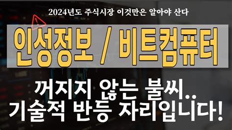 인성정보 비트컴퓨터 꺼지지 않는 불씨 기술적 반등 자리입니다 이번주 폭등랠리 나옵니다 Youtube