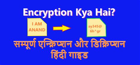 Hinditech4u — Encryption Kya Hai Easy And Complete Hindi Guide
