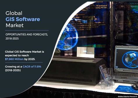 GIS Software Market Size Share And Industry Analysis Forecast 2025
