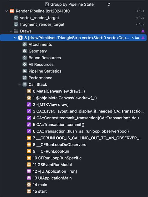 Swift Able To Render To Texture But Can Not Present To Mtkview On Relative Old Devices Stack