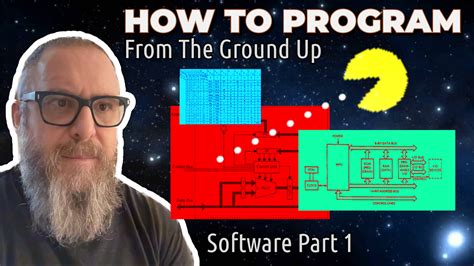 How To Program From Ground Up With Minimal Bs — Part 1— Software — Microprocessor Architecture