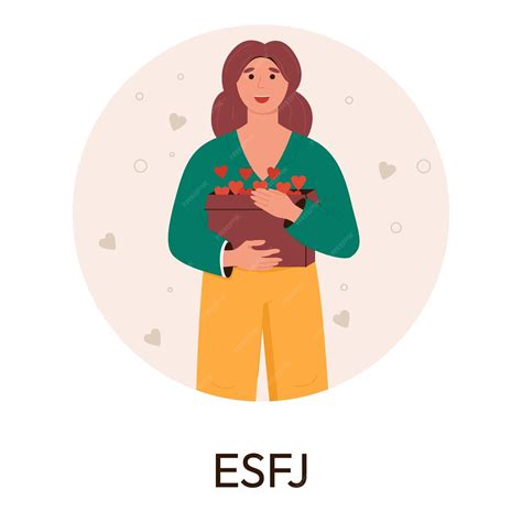 Premium Vector Mbti Person Types Concept Socionics Mbti Personality Test Flat Vector Illustration