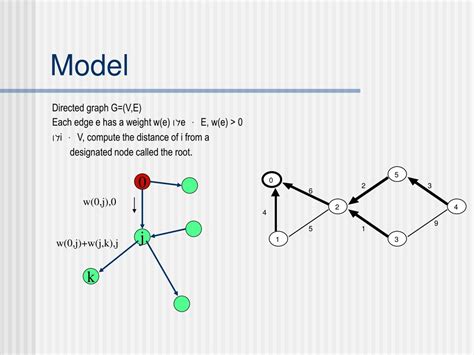 Ppt Graph Algorithms Powerpoint Presentation Free Download Id8948290