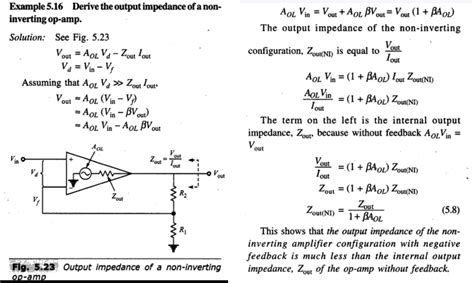 Operational Amplifier Confusion With Output Impedance Of Non Inverting And Inverting Opamp Circuit