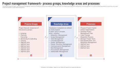 Project Leaders Playbook Project Management Framework Process Ppt Powerpoint