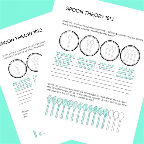 Spoon Theory Worksheets Therapycounseling Worksheets Usage Rights