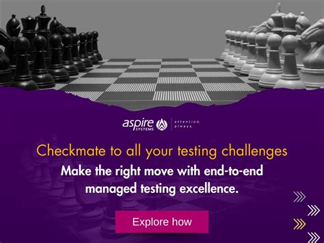 Aspire Systems Quality Engineering On Linkedin Managedtesting Softwarequality Testingsolutions