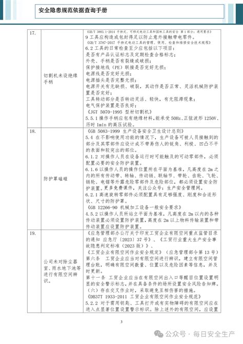 【文件】超全！安全隐患规范依据查询手册（2025版） 157页 每日安全生产网 安全生产与应急管理专业共享平台