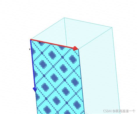 Hfss（ansys Electronics）使用主从边界条件（master And Slave）设计周期阵列天线（array Antenna