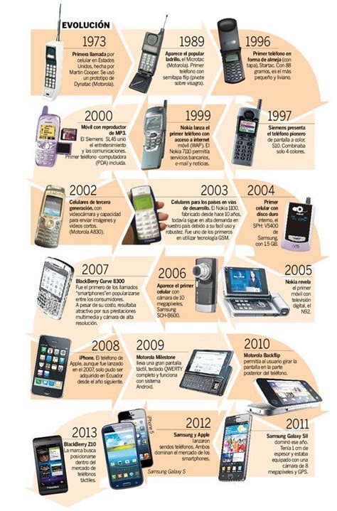 Types Of Computer Ports And Their Functions Artofit