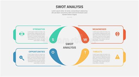 Swot Analysis Infographic Outline Style With 4 Point Template With