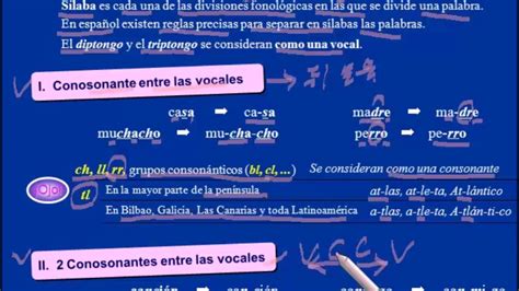 스페인어 발음 음절분해 음절분해 악센트복수형성 의문사 2 Youtube