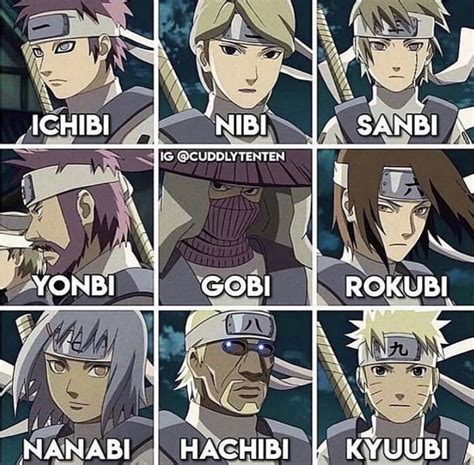 Whos Your Favorite Member Rnaruto