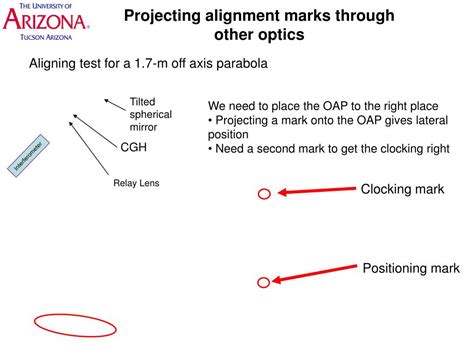Ppt Optical Alignment With Computer Generated Holograms Powerpoint Presentation Id 1151389