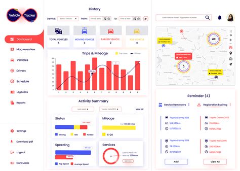 Vehicle Tracker Dashboard On Behance
