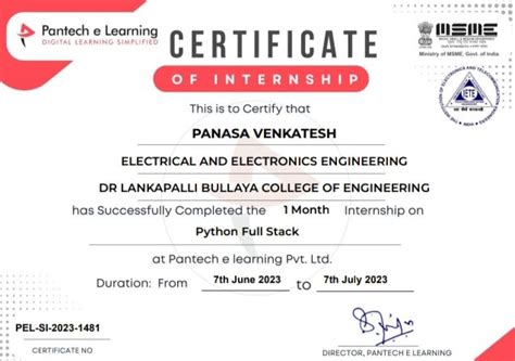 Venkatesh Panasa On Linkedin Pantechelearning Pythonfullstack