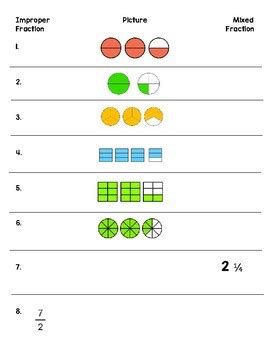 Improper Fraction Models