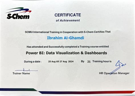 ibrahim alghamdi on linkedin powerbi datavisualization