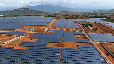 Sustainability At Itc