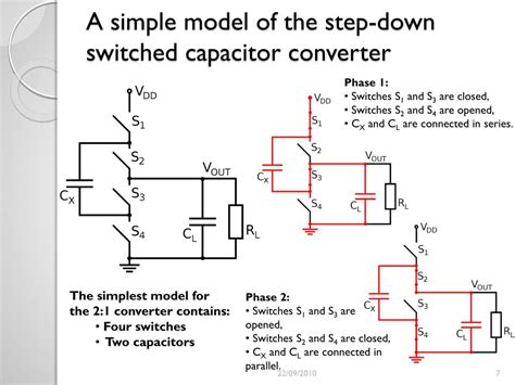 Ppt Switched Capacitor Dc Dc Converter Asics For The Upgraded Lhc Trackers Powerpoint