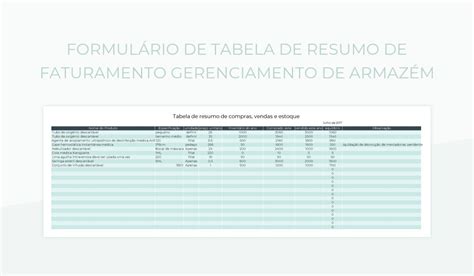Planilhas Formulário De Tabela De Resumo De Faturamento Gerenciamento