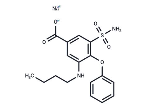 Bumetanide Sodium Targetmol