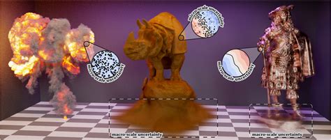 Oren Nayar In The Principled Bsdf Shader Page 12 Blender