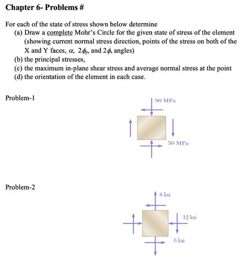 Solved Chapter 6 Problems For Each Of The States Of Stress Shown